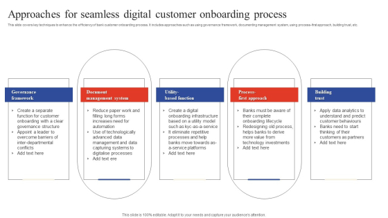 Deployment Of Omnichannel Banking Solutions Approaches For Seamless ... Deployment Of Omnichannel Banking Solutions Approaches For Seamless ...