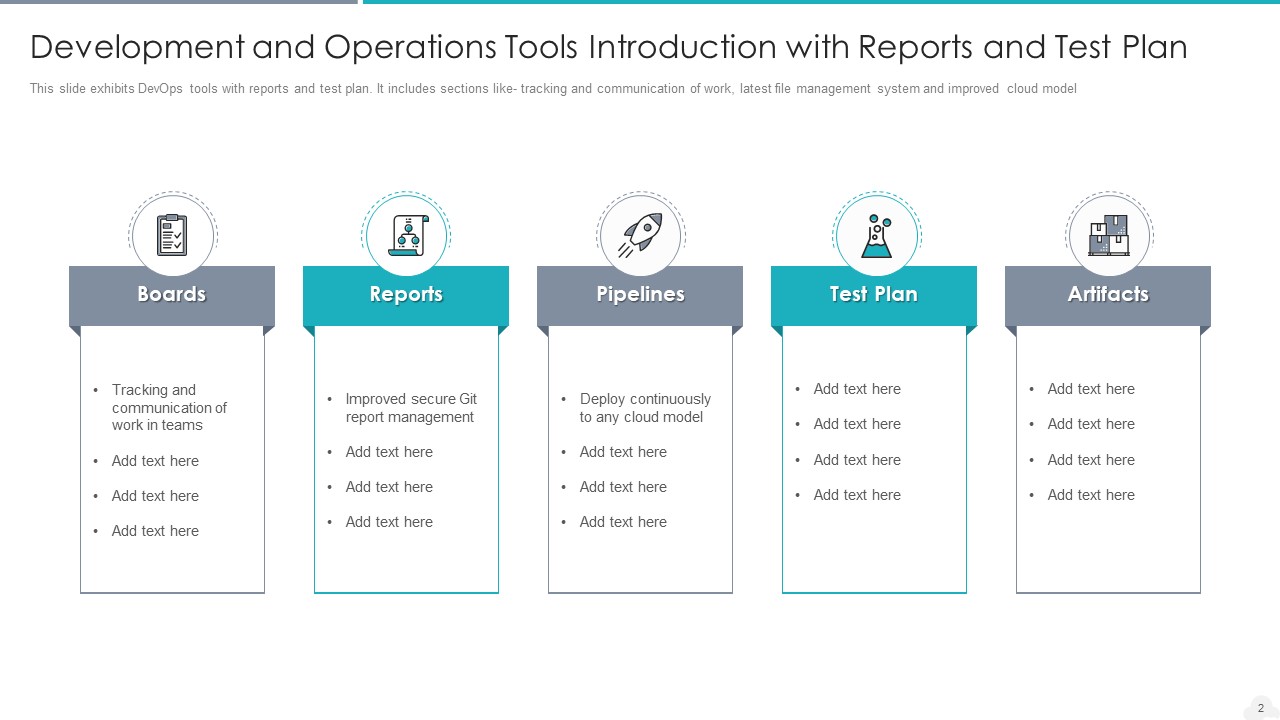 Development And Operations Introduction Deploy System Ppt PowerPoint ...
