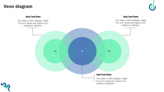 Digital Shopper Marketing Strategy To Capture Customer Interest Venn ...