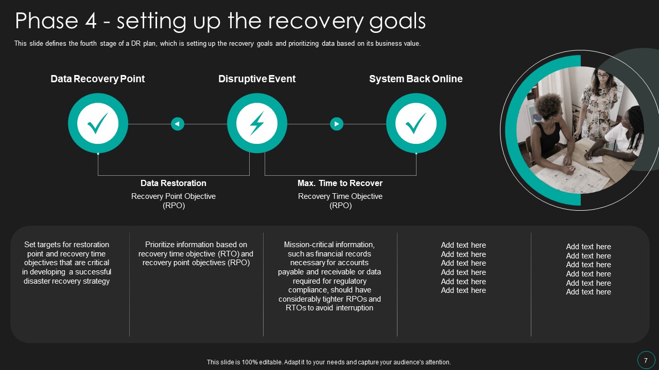 Disaster Recovery Strategic Plan Ppt PowerPoint Presentation Complete ... Disaster Recovery Strategic Plan Ppt PowerPoint Presentation Complete ...