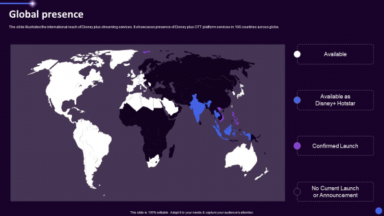 Disney Plus OTT Platform Company Summary Global Presence Ppt Portfolio ...