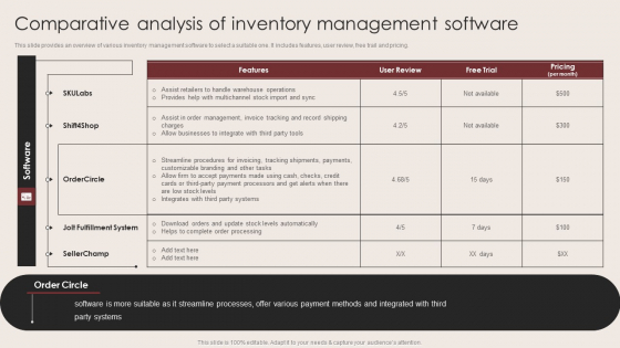 Strategy Comparative Analysis PowerPoint templates, Slides and Graphics Strategy Comparative Analysis PowerPoint templates, Slides and Graphics