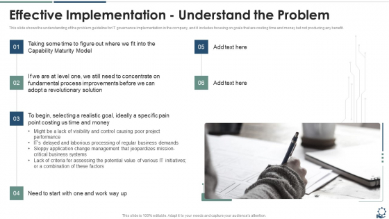Effective Implementation Understand The Problem Professional PDF ... Effective Implementation Understand The Problem Professional PDF ...