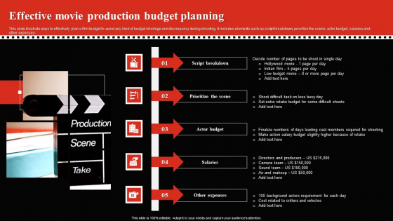 Effective Movie Production Budget Planning Inspiration PDF - PowerPoint ... Effective Movie Production Budget Planning Inspiration PDF - PowerPoint ...