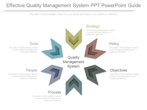 Effective Quality Management System Ppt Powerpoint Guide - PowerPoint ... Effective Quality Management System Ppt Powerpoint Guide - PowerPoint ...
