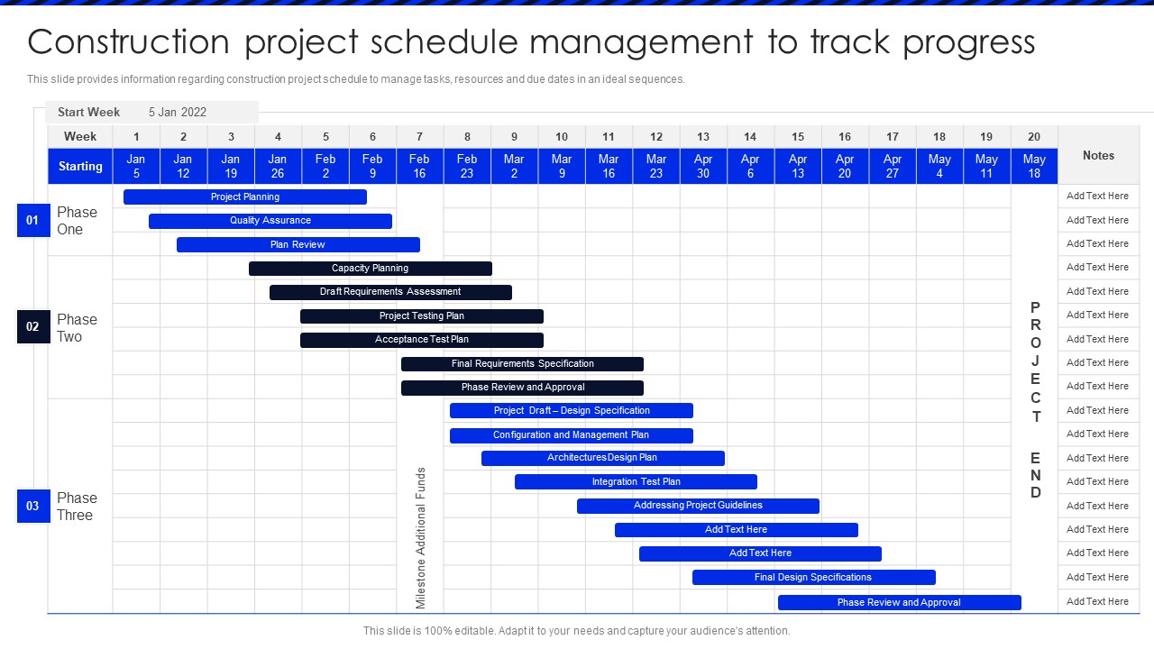 Embracing Construction Project Playbook Construction Project Schedule ...