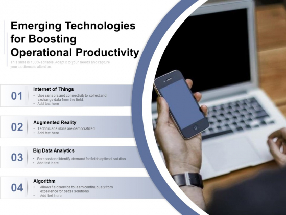 Emerging Technologies For Boosting Operational Productivity Ppt ...
