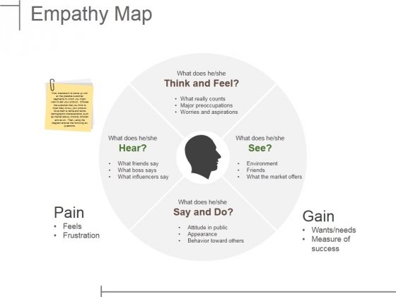 Empathy Map Powerpoint Template | TUTORE.ORG - Master of Documents Empathy Map Powerpoint Template | TUTORE.ORG - Master of Documents