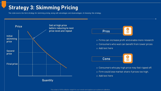 Evaluating Price Efficiency In Organization Strategy 3 Skimming Pricing ...