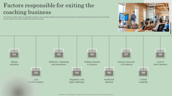 Exit Strategies For Coaching Start Up Factors Responsible For Exiting ... Exit Strategies For Coaching Start Up Factors Responsible For Exiting ...