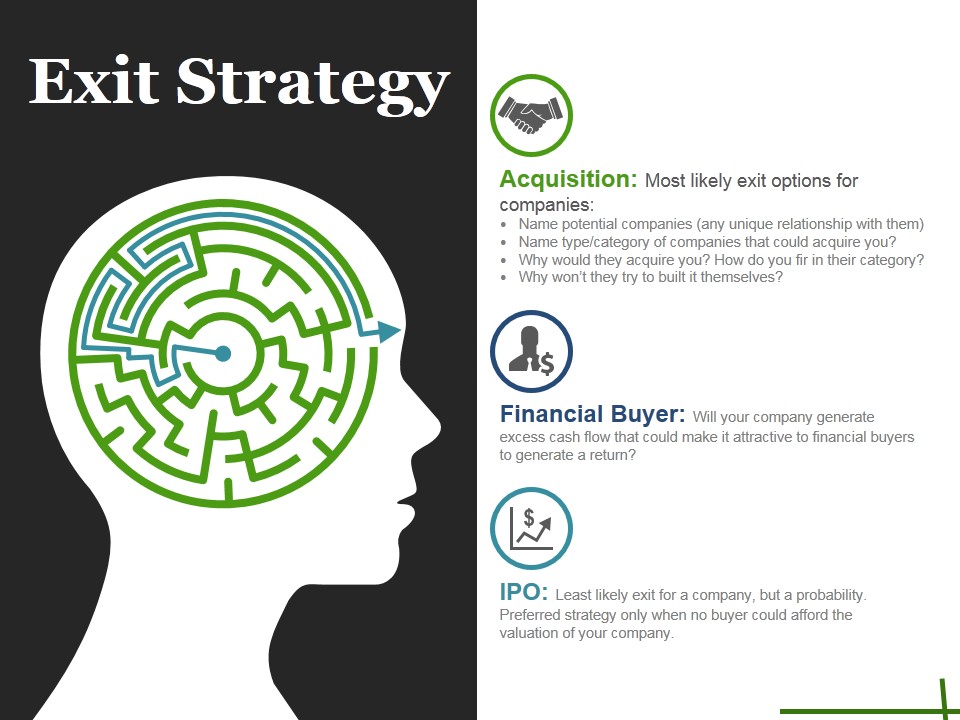 Exit Strategy Ppt PowerPoint Presentation Slides Maker - PowerPoint ... Exit Strategy Ppt PowerPoint Presentation Slides Maker - PowerPoint ...