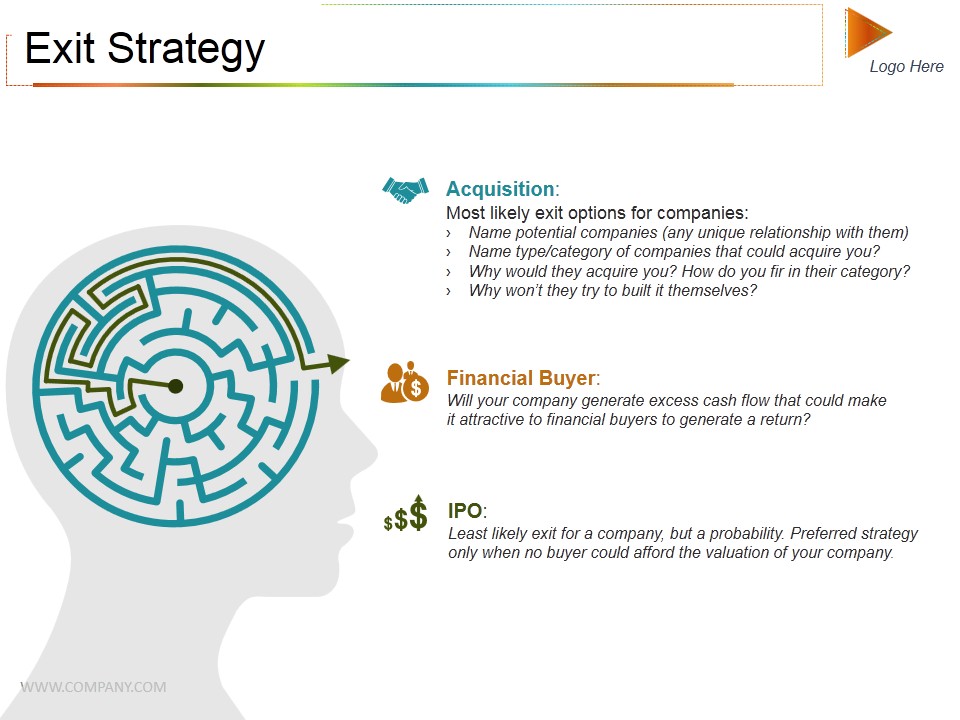 Exit Strategy Ppt PowerPoint Presentation Summary Information ... Exit Strategy Ppt PowerPoint Presentation Summary Information ...