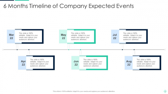 Expected Events Ppt PowerPoint Presentation Complete With Slides ... Expected Events Ppt PowerPoint Presentation Complete With Slides ...
