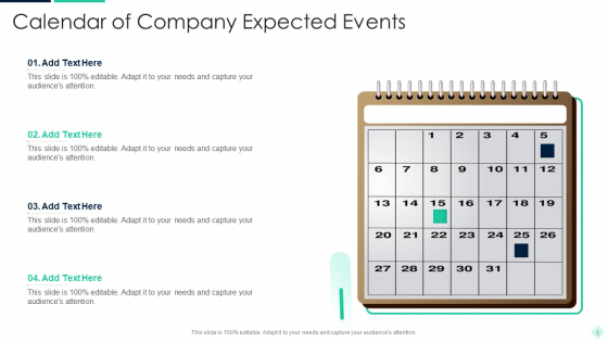 Expected Events Ppt PowerPoint Presentation Complete With Slides ... Expected Events Ppt PowerPoint Presentation Complete With Slides ...