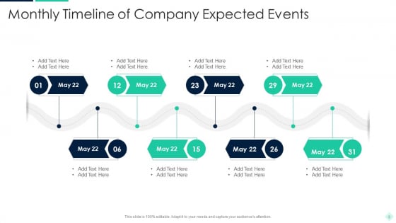 Expected Events Ppt PowerPoint Presentation Complete With Slides ... Expected Events Ppt PowerPoint Presentation Complete With Slides ...