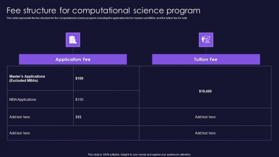 Fee Structure For Computational Science Program Clipart Pdf Powerpoint Templates 
