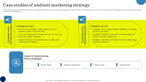 Field Marketing Strategies To Boost Product Sales Case Studies Of ...
