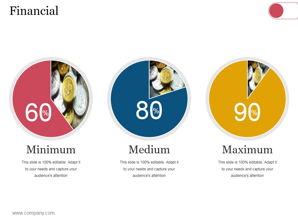 Financial Ppt PowerPoint Presentation Visual Aids Deck - PowerPoint ... Financial Ppt PowerPoint Presentation Visual Aids Deck - PowerPoint ...