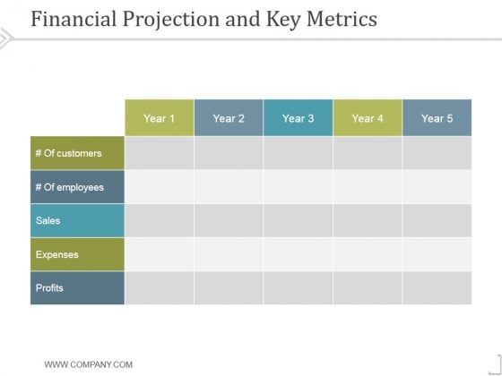 Financial Projection And Key Metrics Ppt PowerPoint Presentation Images ...