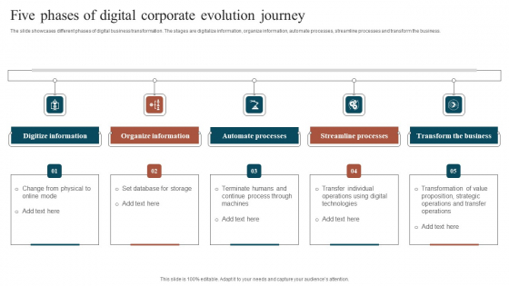 Corporate Evolution PowerPoint templates, Slides and Graphics Corporate Evolution PowerPoint templates, Slides and Graphics