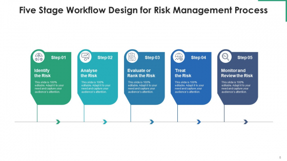 Financial Workflow PowerPoint templates, Slides and Graphics