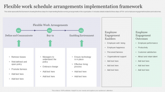 Flexible Work Schedule Arrangements Implementation Framework ...