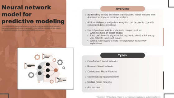 Forecast Analysis Technique IT Neural Network Model For Predictive ... Forecast Analysis Technique IT Neural Network Model For Predictive ...