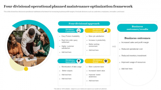 Planned Maintenance Optimization PowerPoint templates, Slides and Graphics