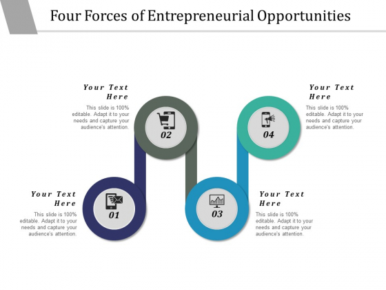 Four Forces Of Entrepreneurial Opportunities Ppt PowerPoint ...