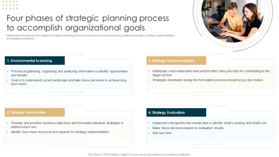 Four Phases Of Strategic Planning Process To Accomplish Organizational ... Four Phases Of Strategic Planning Process To Accomplish Organizational ...