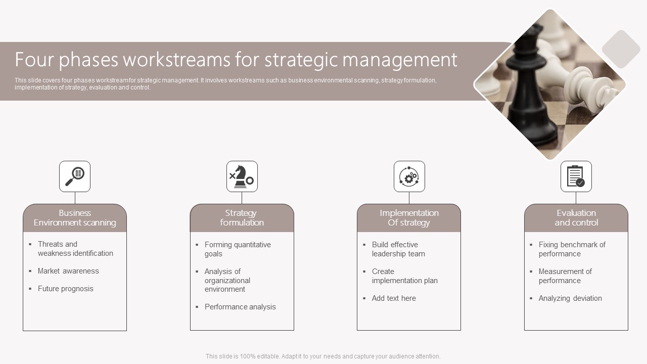 Four Phases Workstreams For Strategic Management Professional PDF ... Four Phases Workstreams For Strategic Management Professional PDF ...