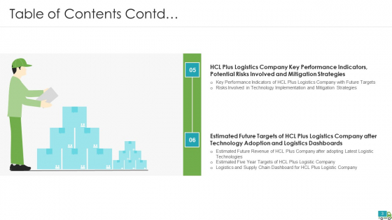 Value Generating PowerPoint templates, Slides and Graphics Value Generating PowerPoint templates, Slides and Graphics