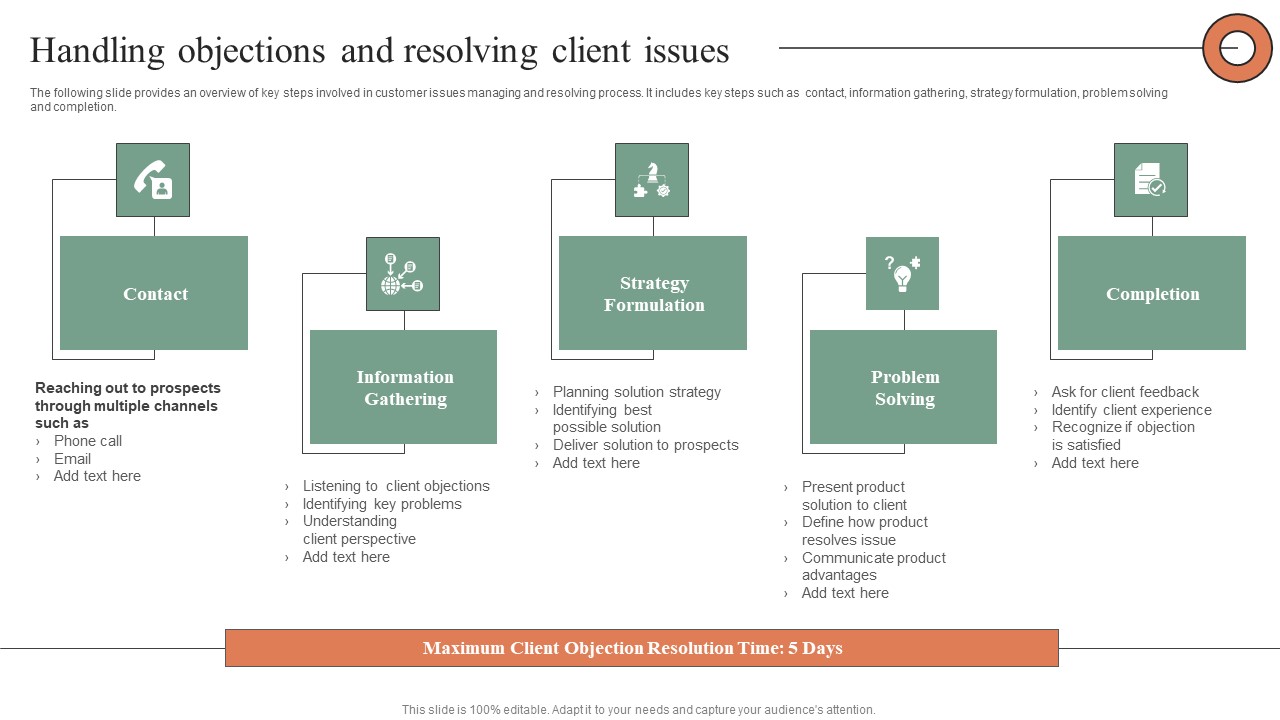 Handling Objections And Resolving Client Issues Mockup PDF - PowerPoint ... Handling Objections And Resolving Client Issues Mockup PDF - PowerPoint ...