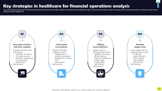 Healthcare Financial Operations Analysis Ppt PowerPoint Presentation ...