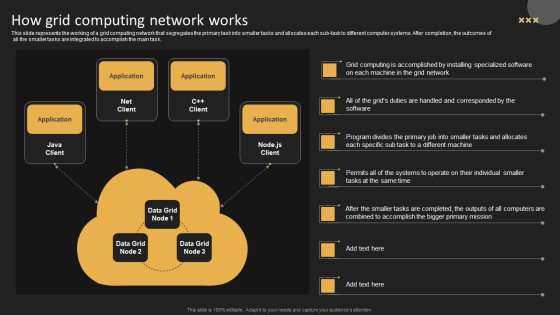 How Grid Computing Network Works Themes Pdf Powerpoint Templates