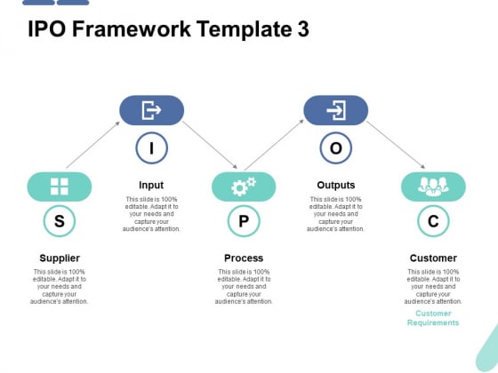 IPO Framework Input Ppt PowerPoint Presentation Professional Sample ... IPO Framework Input Ppt PowerPoint Presentation Professional Sample ...