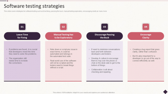 IT Project Development Planning Software Testing Strategies Formats PDF ... IT Project Development Planning Software Testing Strategies Formats PDF ...