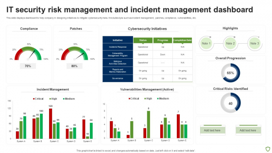 IT Security Risk Management And Incident Management Dashboard Icons PDF ... IT Security Risk Management And Incident Management Dashboard Icons PDF ...