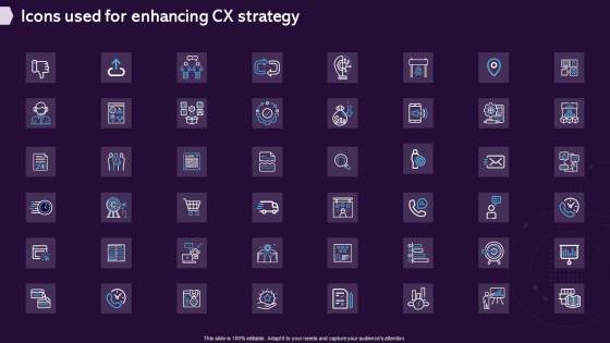 Icons Used For Enhancing CX Strategy Formats PDF - PowerPoint Templates Icons Used For Enhancing CX Strategy Formats PDF - PowerPoint Templates