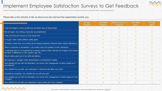 Implement Employee Satisfaction Surveys To Get Feedback Portrait PDF ... Implement Employee Satisfaction Surveys To Get Feedback Portrait PDF ...