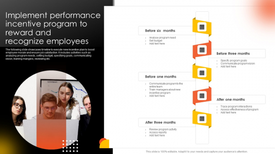 Implement Performance Incentive Program To Reward And Recognize ... Implement Performance Incentive Program To Reward And Recognize ...