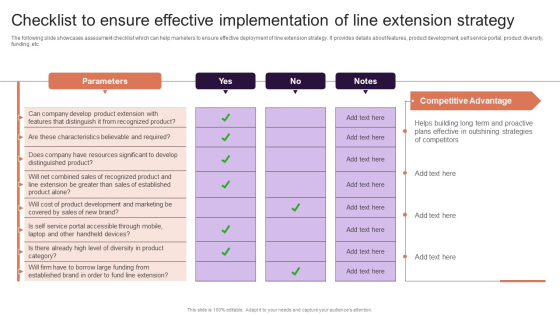 Implementing Brand Extension Initiatives For Apple Company Checklist To ...