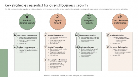 Implementing Effective Strategy Key Strategies Essential For Overall ...