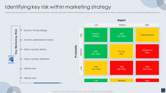 Implementing Marketing Mix Strategy To Enhance Overall Performance ... Implementing Marketing Mix Strategy To Enhance Overall Performance ...