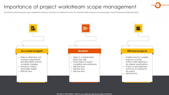 Importance Of Project Workstream Scope Management Background PDF ... Importance Of Project Workstream Scope Management Background PDF ...