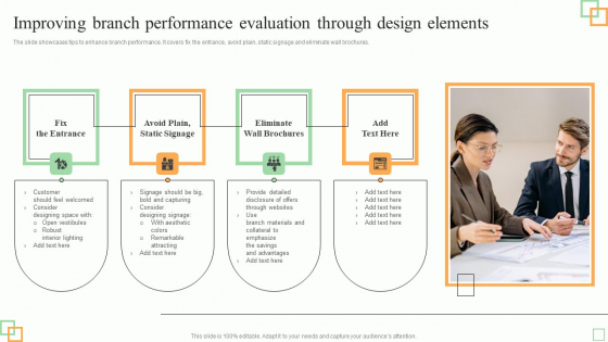 Improving Branch Performance Evaluation Through Design Elements ... Improving Branch Performance Evaluation Through Design Elements ...