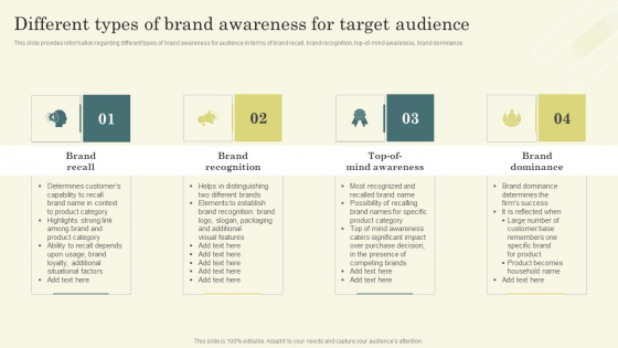 Improving Brand Mentions For Customer Different Types Of Brand ... Improving Brand Mentions For Customer Different Types Of Brand ...