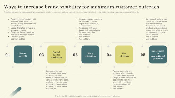 Improving Brand Mentions For Customer Ways To Increase Brand Visibility ... Improving Brand Mentions For Customer Ways To Increase Brand Visibility ...