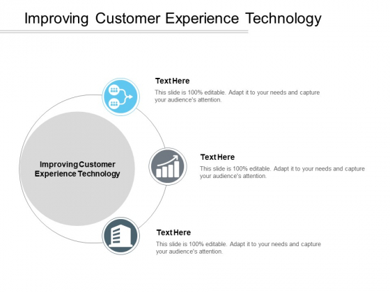 Improving Customer Experience PowerPoint templates, Slides and Graphics