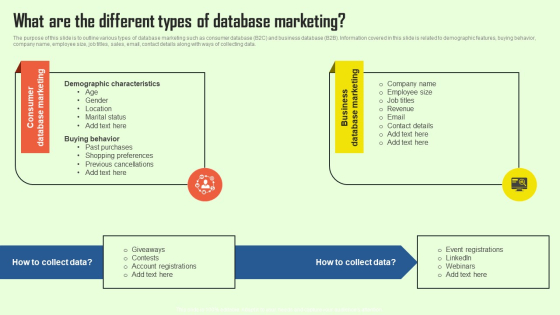 Increasing Consumer Engagement With Database What Are The Different ... Increasing Consumer Engagement With Database What Are The Different ...